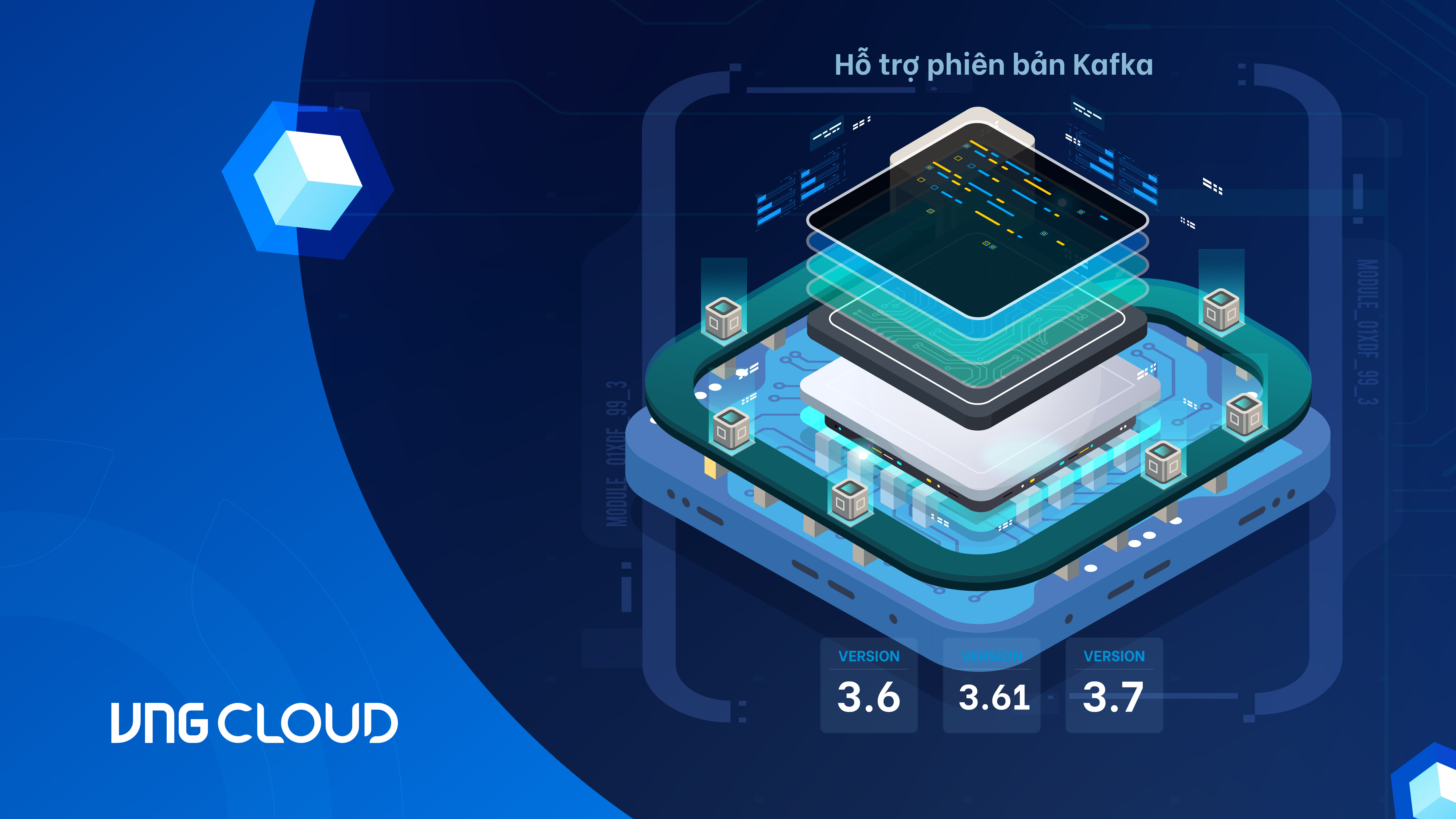VNG Cloud Chính Thức Ra Mắt Dịch Vụ Kafka: Giải Pháp Tối Ưu Cho Xử Lý Dữ Liệu Thời Gian Thực ...