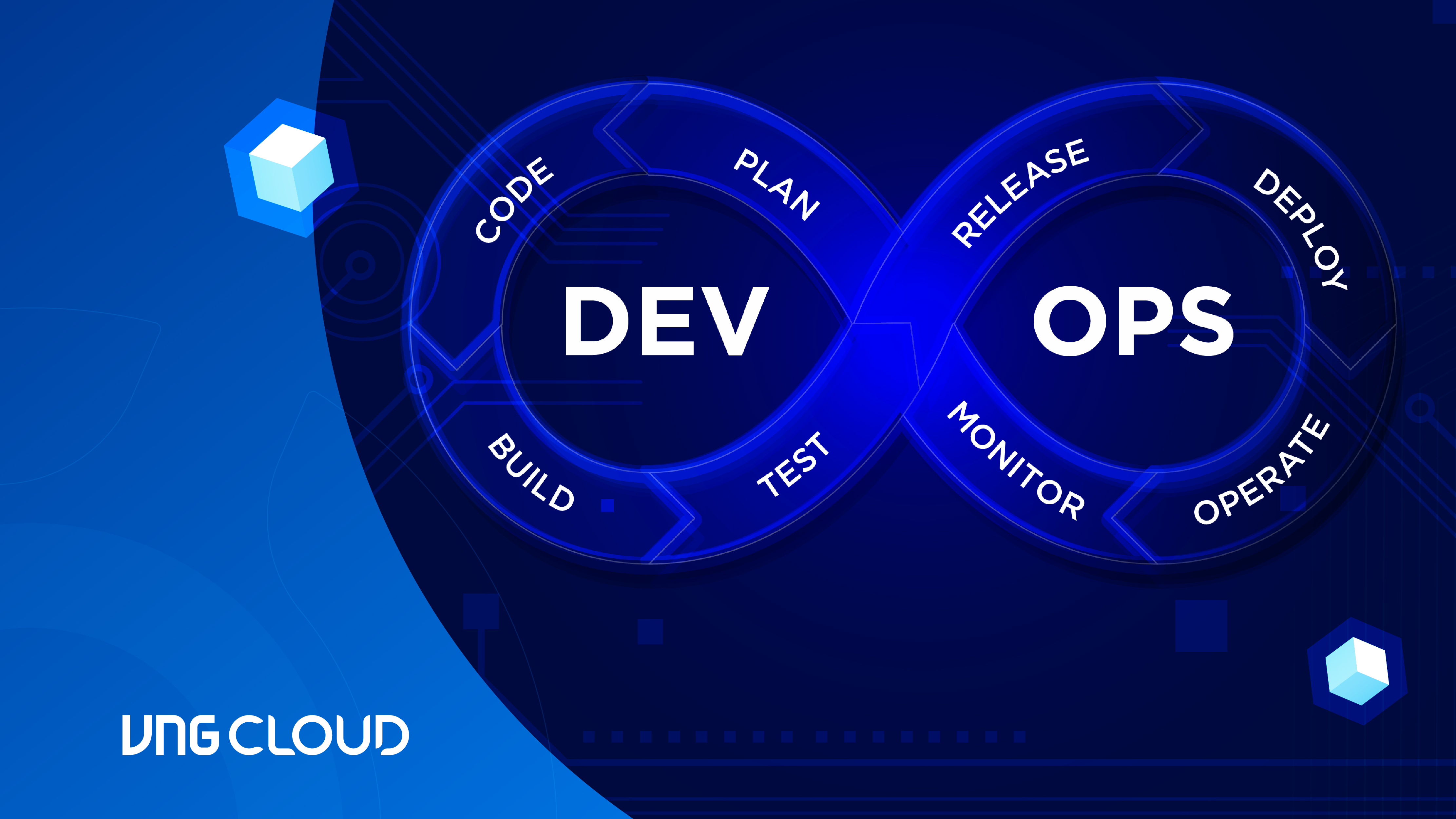 Top 8 DevOps trends in 2024 | VNG Cloud