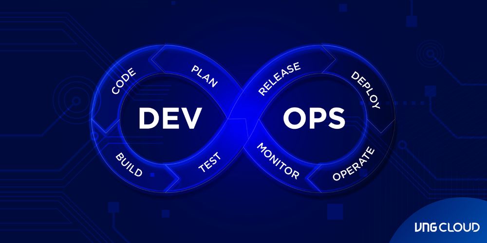 Top 8 DevOps trends in 2024 | VNG Cloud