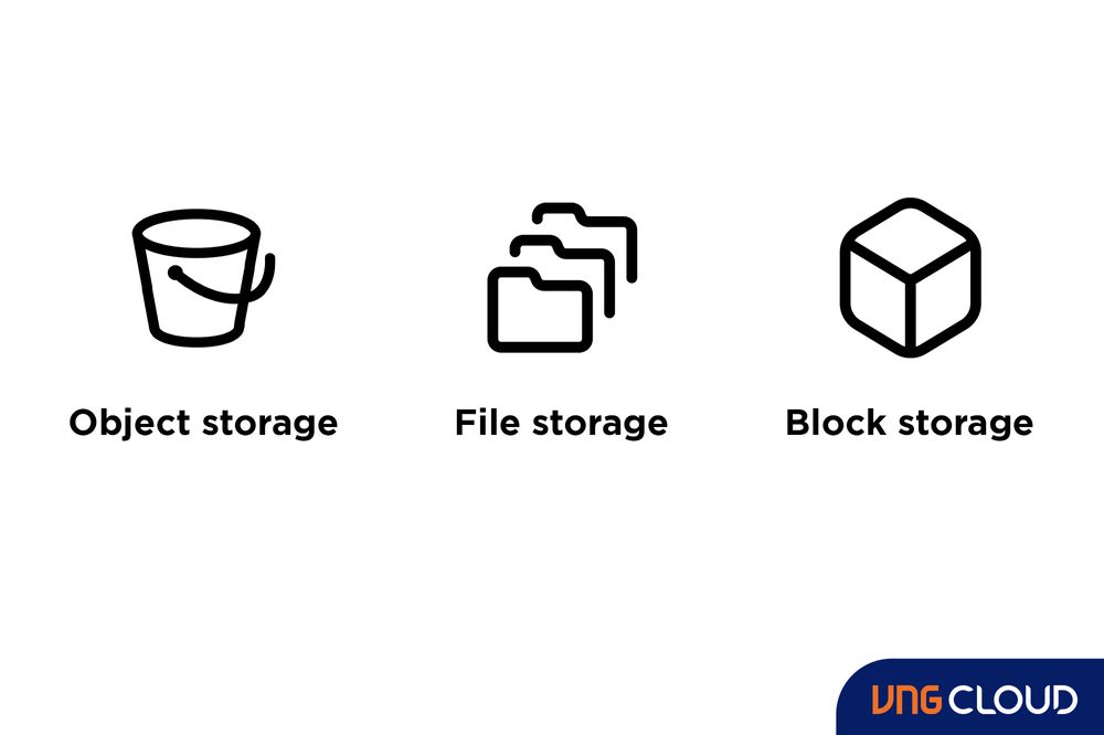 Cloud Storage 101: Quick and more efficient | VNG Cloud