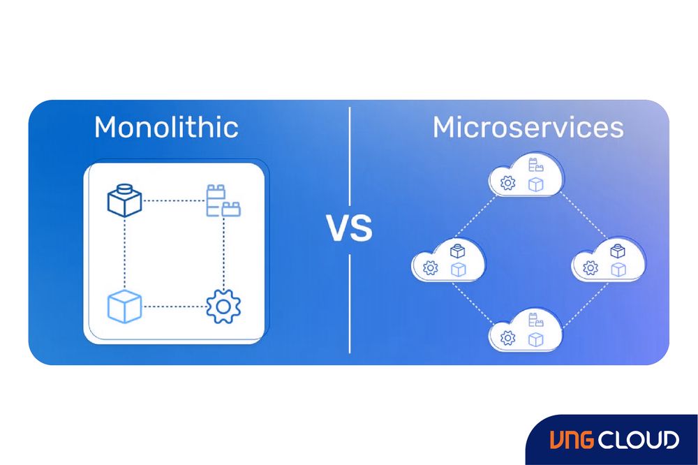 10 Microservices Disadvantages and How to Prevail Against Them | VNG Cloud