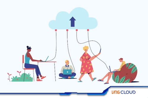 5 Ways Cloud Computing is Enabling eLearning | VNG Cloud