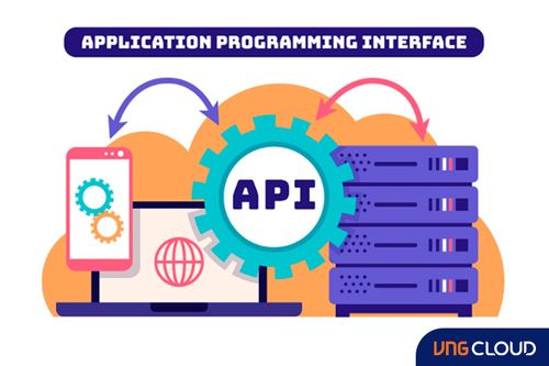 11 Xu hướng API nổi bật trong năm 2023 | VNG Cloud