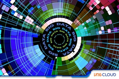 The 8 Most Impressive Statistics About Big Data | VNG Cloud