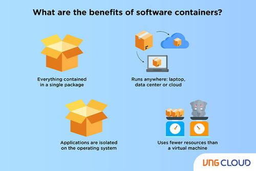 Why Containers Are A Game-Changer for Developers? | VNG Cloud