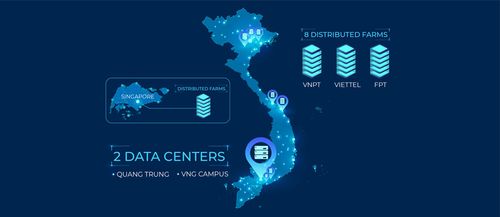 VNG Cloud Is Honored As One of The Excellent Make in Vietnam Products ...