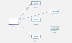 Anycast là gì và tầm quan trọng của nó trong hệ thống CDN | VNG Cloud