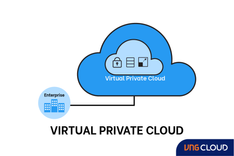 Private Cloud là gì? | VNG Cloud