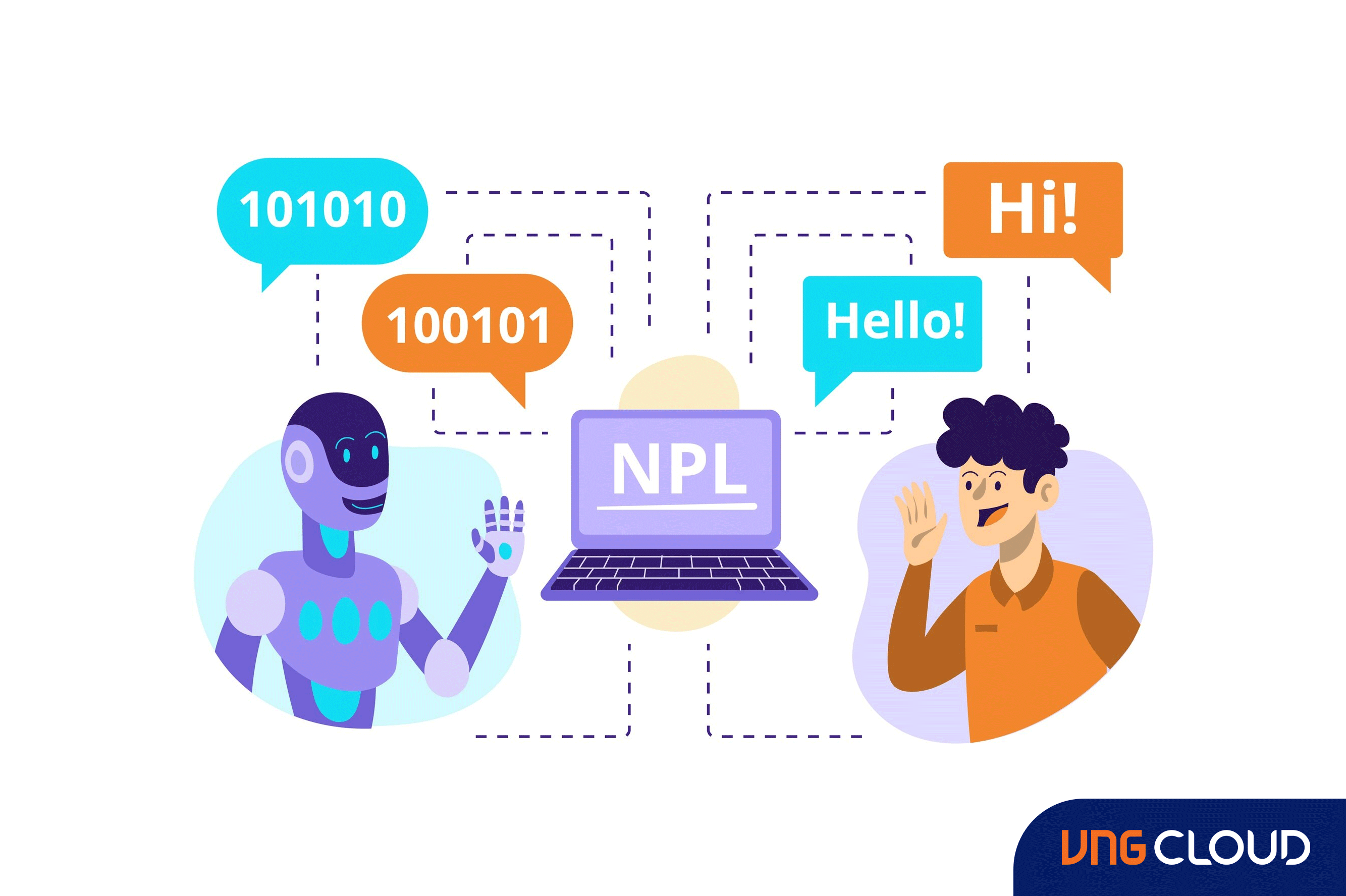 Exploring the Landscape of Natural Language Processing | VNG Cloud